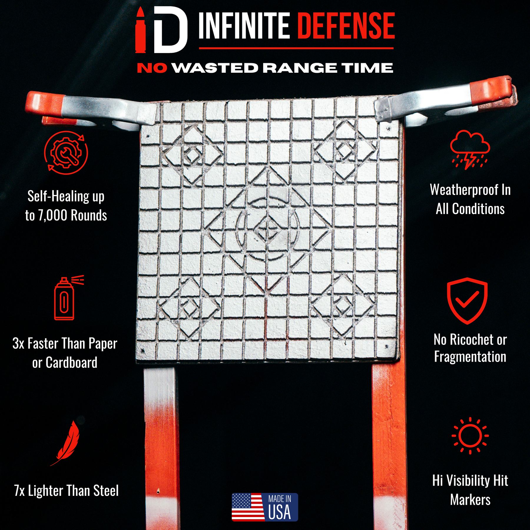 Self-Healing Infinity Targets for Shooting