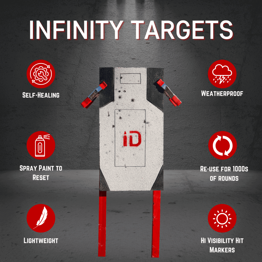 Durable C-Zone Infinity Target | Thousands of Rounds
