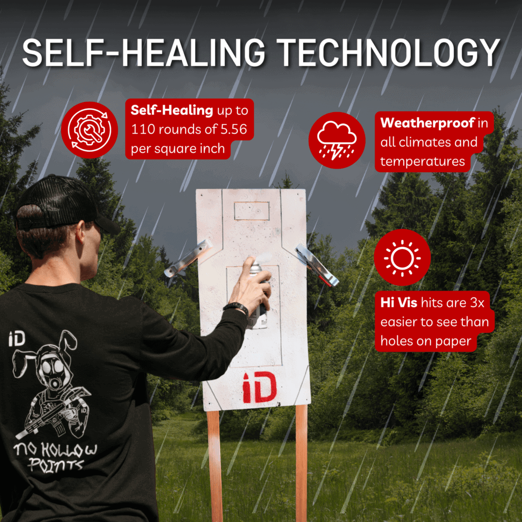 Durable C-Zone Infinity Target | Thousands of Rounds