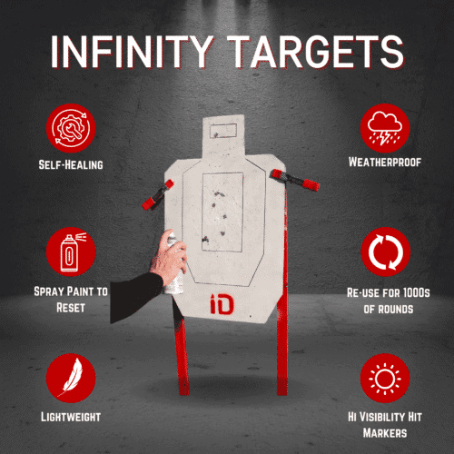Infinity Target: 3x Longer Lasting Self-Healing Shooting Target