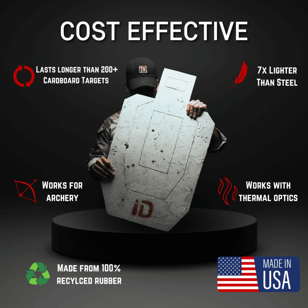 Infinity Target: 3x Longer Lasting Self-Healing Shooting Target
