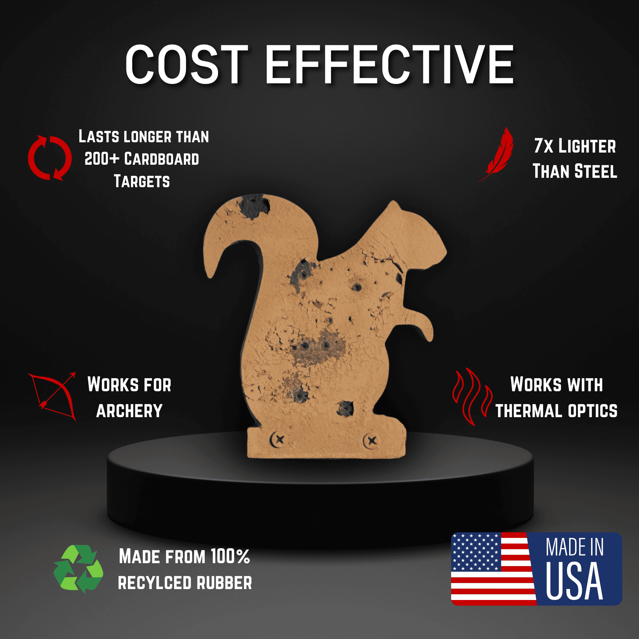 Sharpen Your Aim: Durable Squirrel Target | Reactive Target