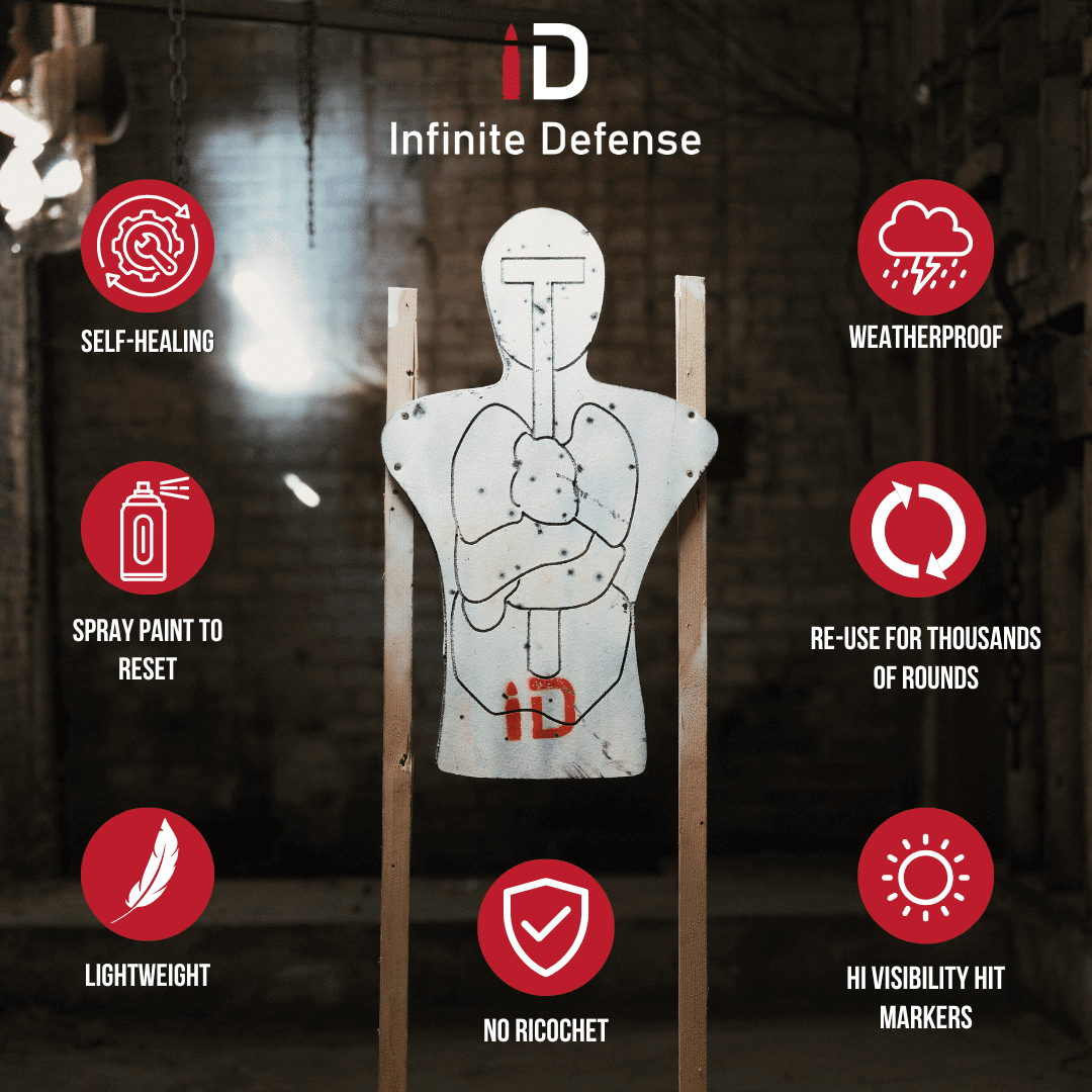 Self-Healing targets | Infinity Targets